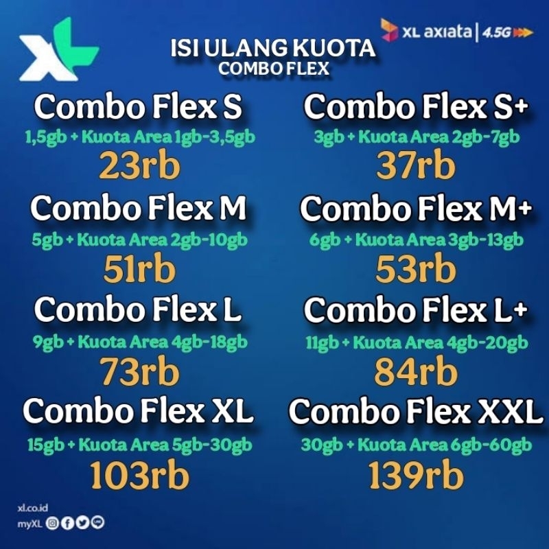 Jual Paket Data XL Voucher Internet Isi Ulang Kuota Combo Flex Murah Cepat | Shopee Indonesia
