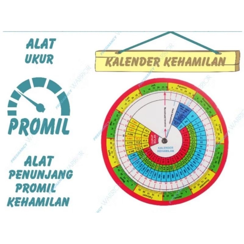 Jual Kalender Kehamilan Putar/Linset/Kalender hamil menghitung usia ...