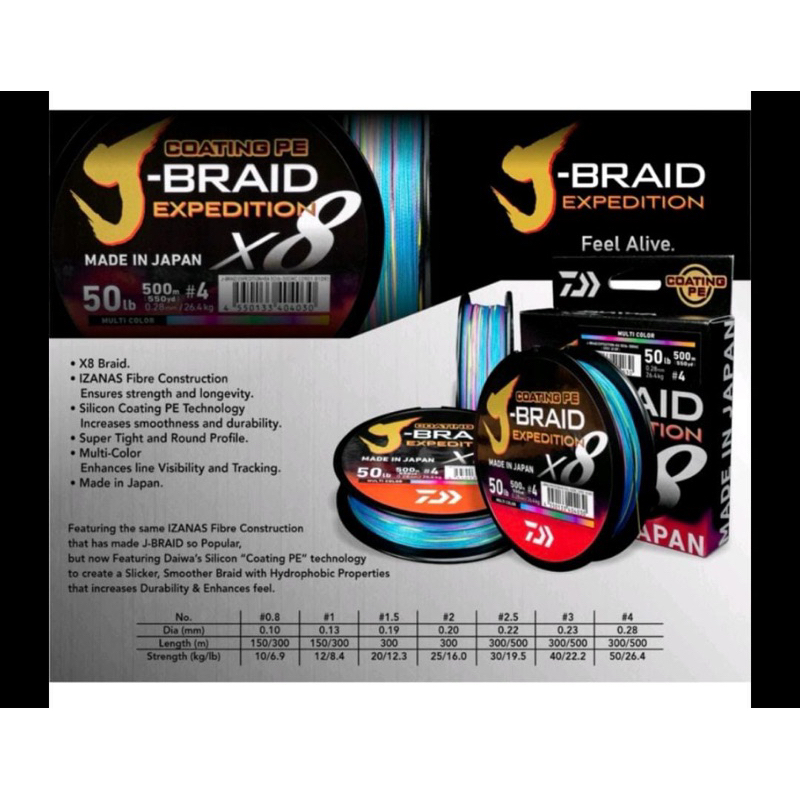 Jual PE DAIWA J BRAID EXPEDITION X8 MULTI 150M | Shopee Indonesia