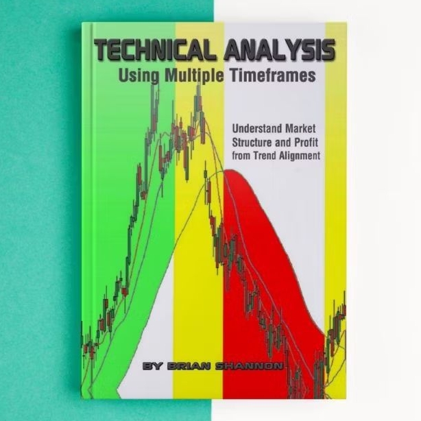 Jual Technical Analysis Using Multiple Timeframes | Shopee Indonesia