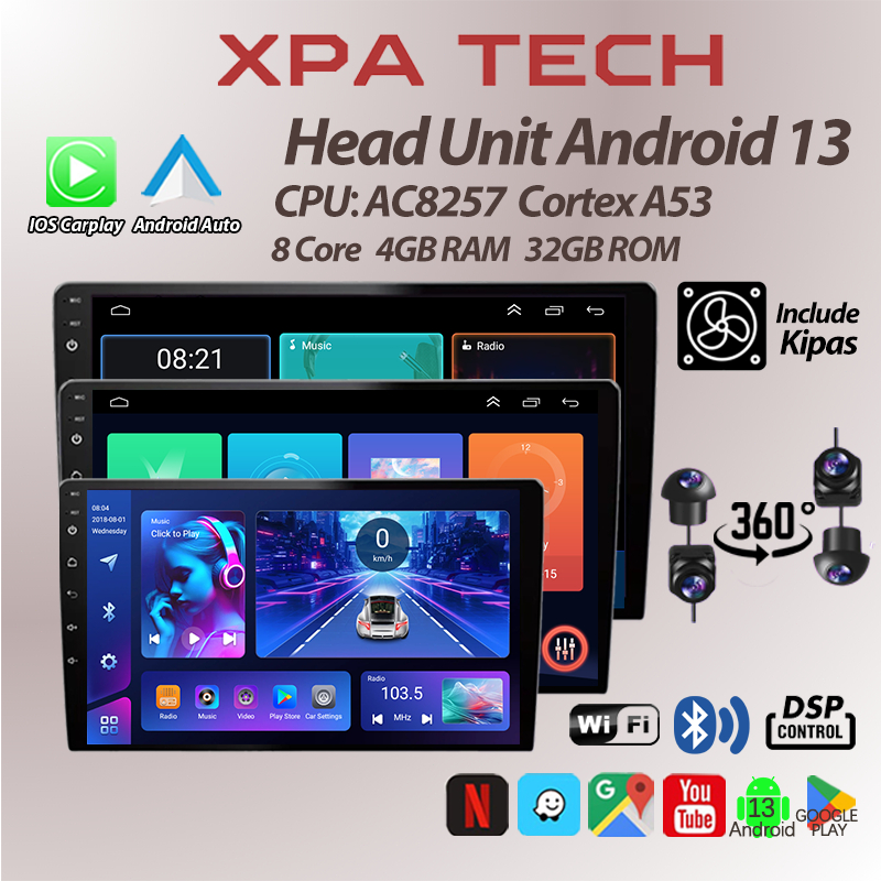 Jual 8Cores 8G+128G Head Unit with 360 Degree Camera CPU Cortex-A53 IPS ...