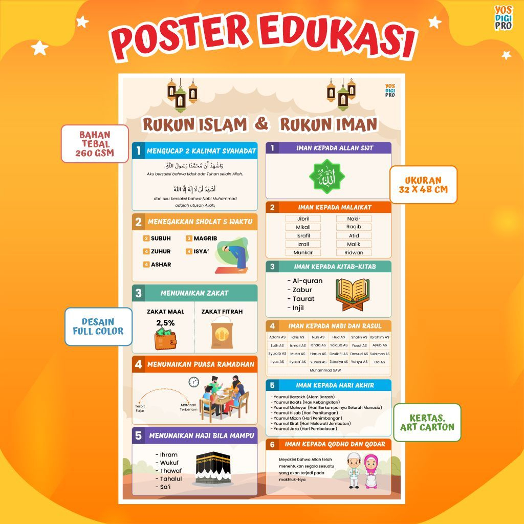 Jual Poster Edukasi Anak Islami Mengenal Rukun Iman dan Rukun Islam ...