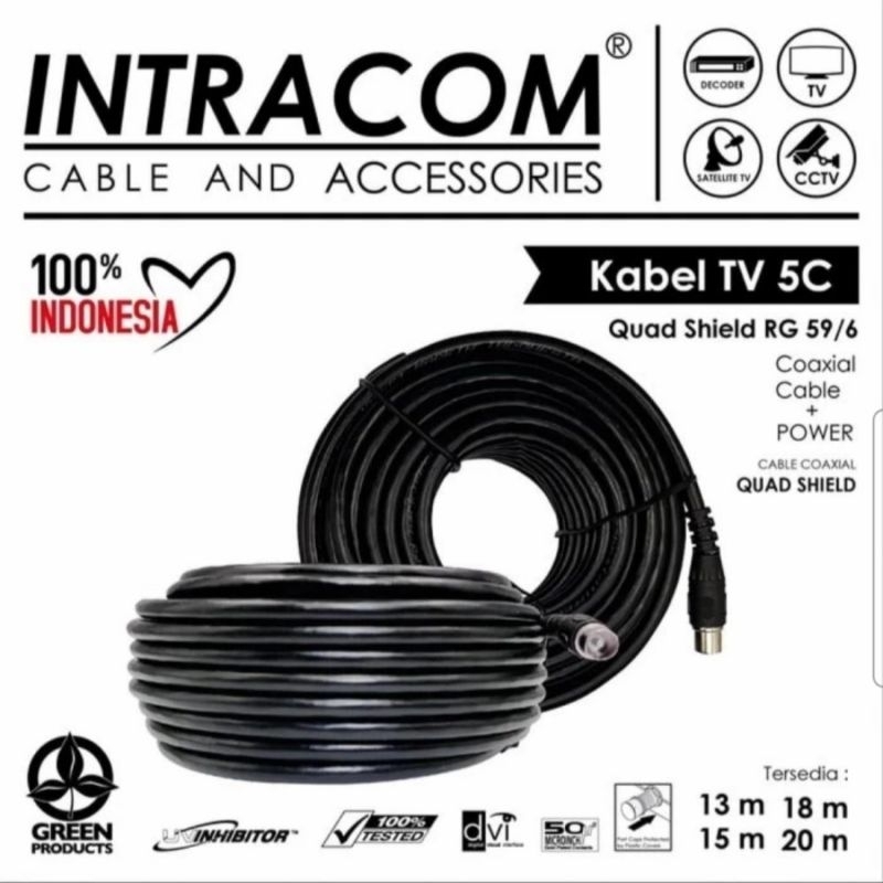 Jual Kabel Antena TV 15 Meter / Kabel Antena TV 20 Meter RG6 C5 + Konector INTRACOM (2 Varian ...