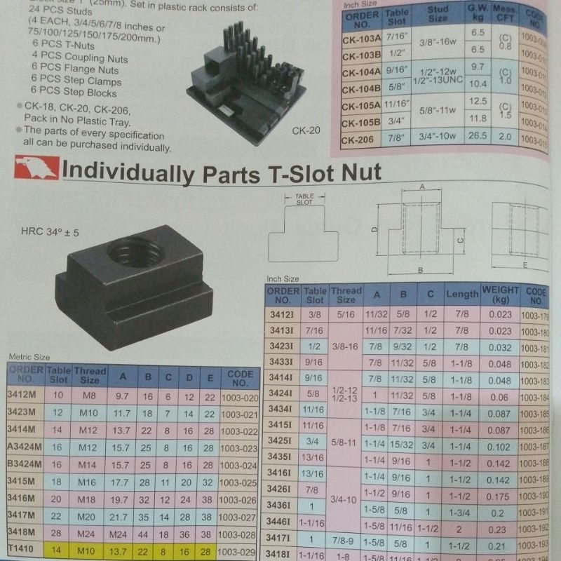 Jual Vertex T-slot nut M12 | Shopee Indonesia