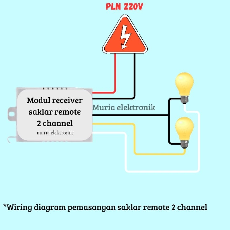 Jual saklar remote 2 channel 220volt / remote control switch 2way 220V ...