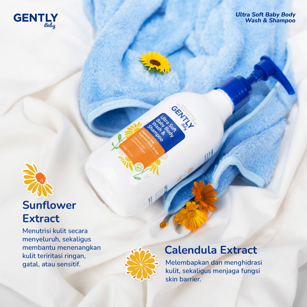 Jual GENTLY Baby Combo Hemat Perawatan Harian | Ultra Soft Body Wash ...