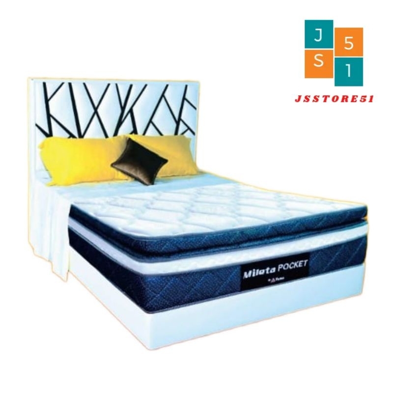 Jual BACA DESKRIPSI/HANYA KASUR/KASUR SPRING BED / PERFECTA / LOKAL ...