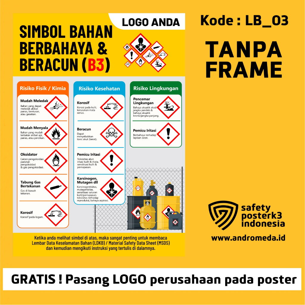 Jual Safety Poster Slogan K3 Ketahui dan Pahami Selalu Simbol Bahan ...