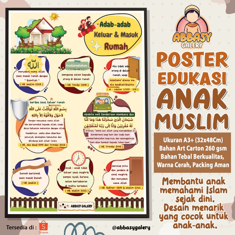 Jual Poster Edukasi Muslim - Poster Dinding - Poster Anak Belajar ...