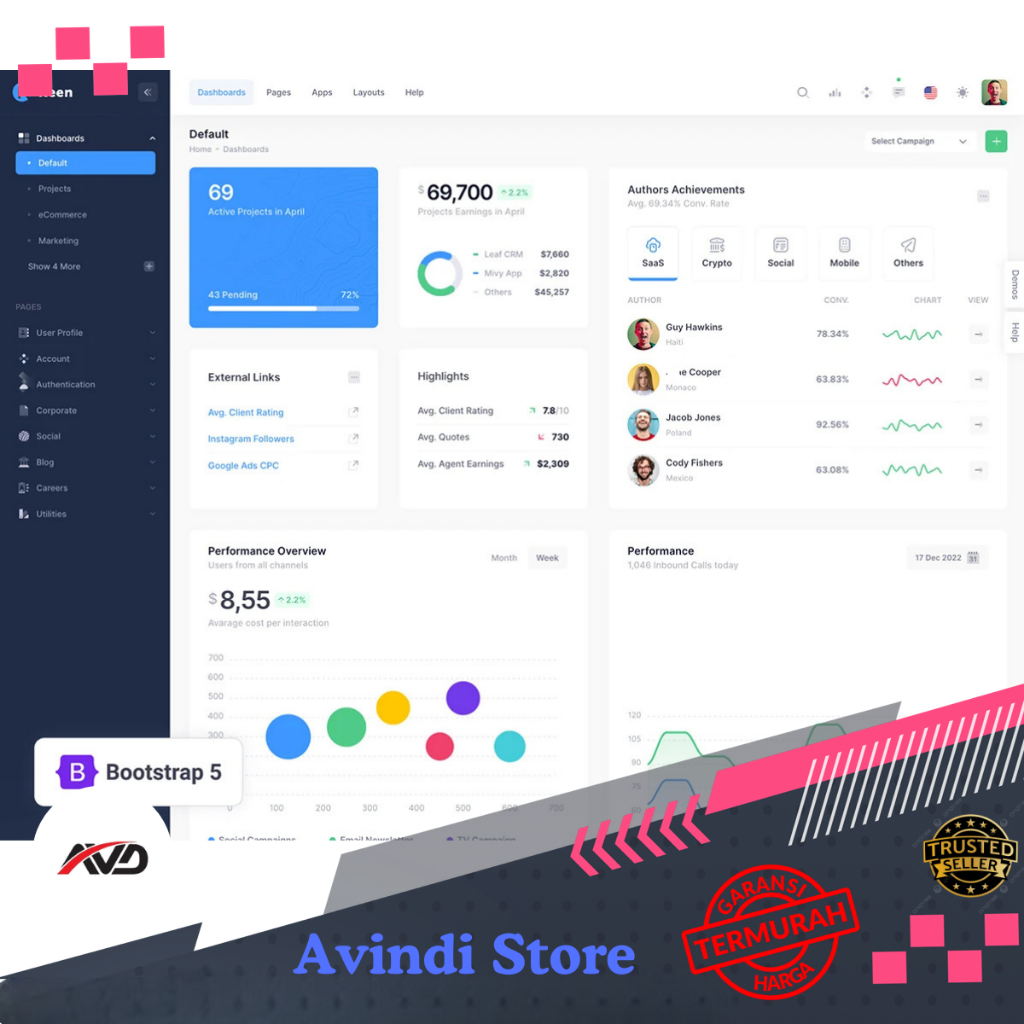 Jual Keen – Multi Demo Bootstrap Admin Dashboard Theme | Shopee Indonesia