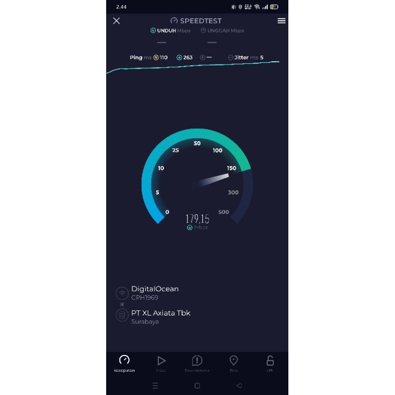 Jual VPN PREMIUM VMESS, VLESS, TROJAN, UNTUK STB OPENWRT | Shopee Indonesia