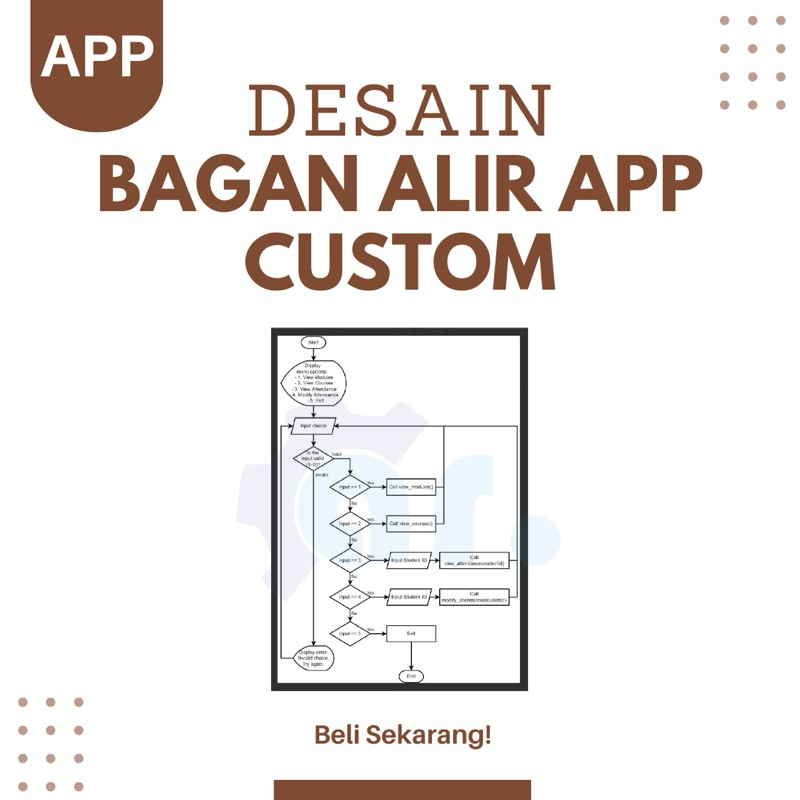 Jual DESAIN BAGAN ALIR APP CUSTOM | FLOWCHART DLL | Shopee Indonesia