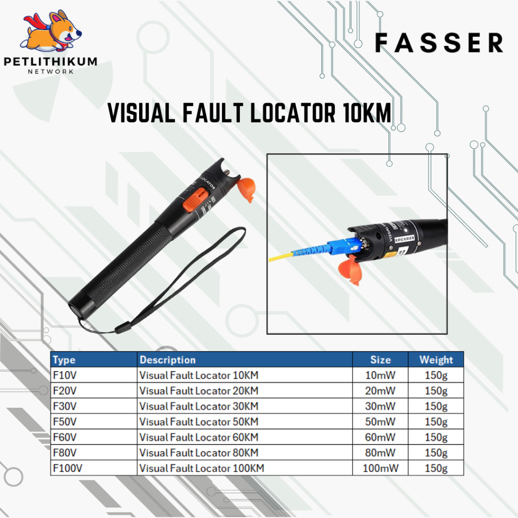 Jual VFL VISUAL FAULT LOCATOR 10MW 10KM ( Senter Laser Kabel Fiber ...