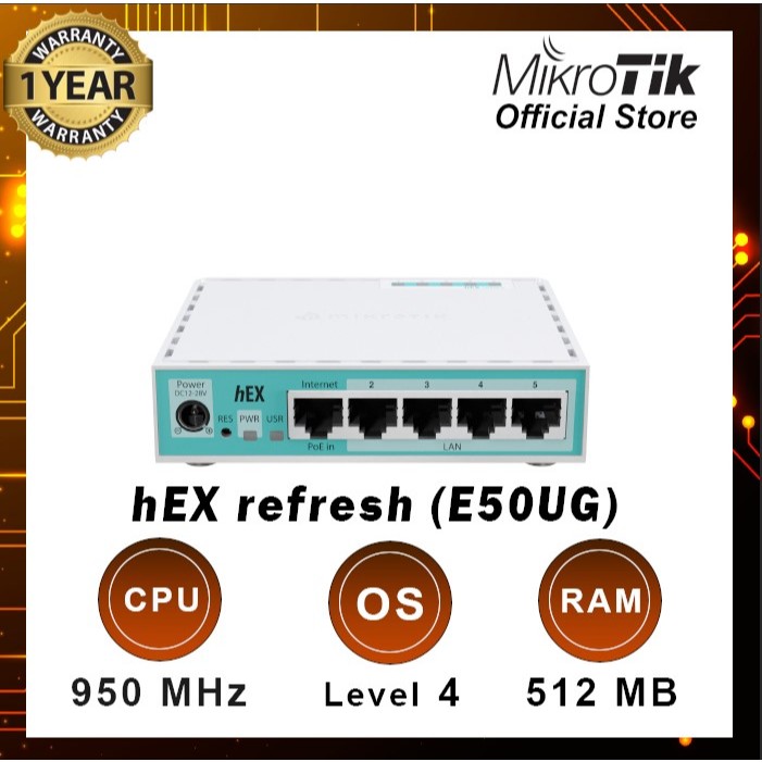 Jual Mikrotik hEX refresh [E50UG] hEX (2024 version) with RouterOS ...