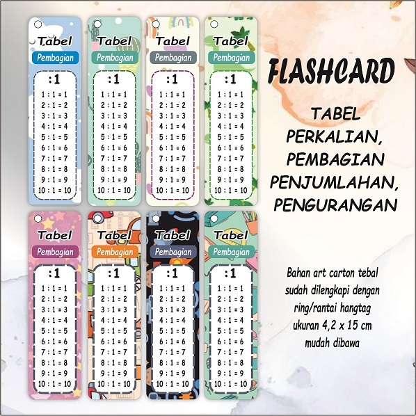 Jual FLASHCARD TABEL PERKALIAN, PEMBAGIAN, PENGURANGAN DAN PENJUMLAHAN ...