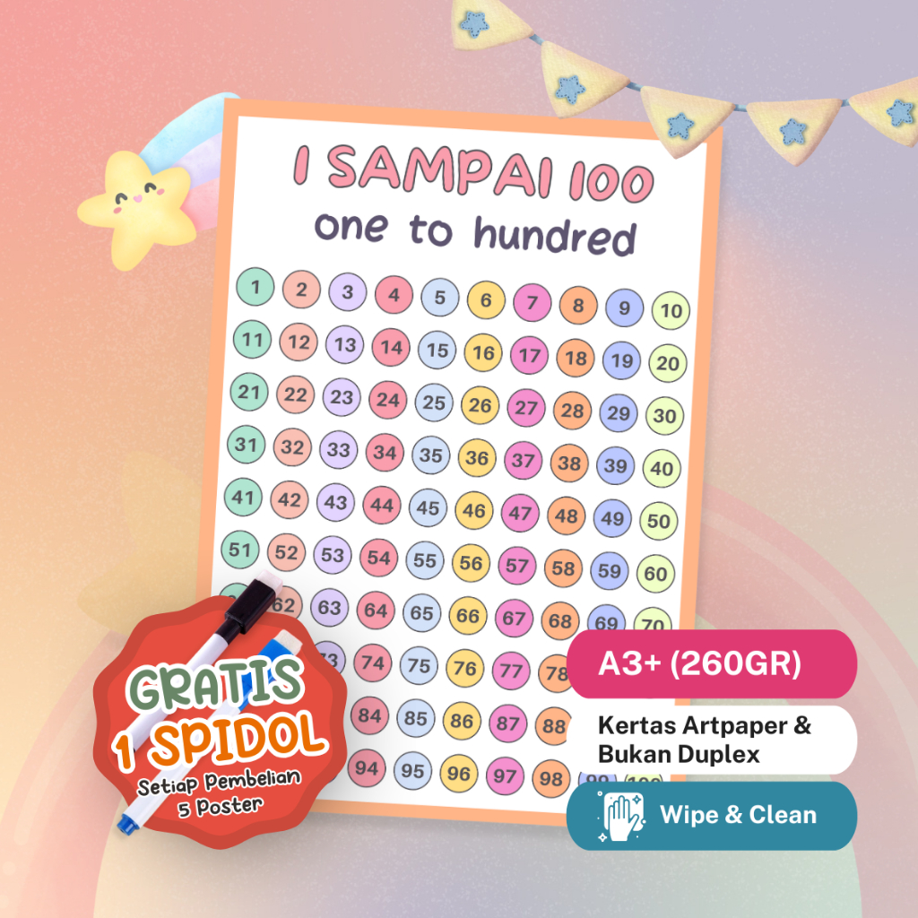 Jual POSTER LAMINASI Tabel Angka 1-100 / Poster Berhitung Anak | Poster ...