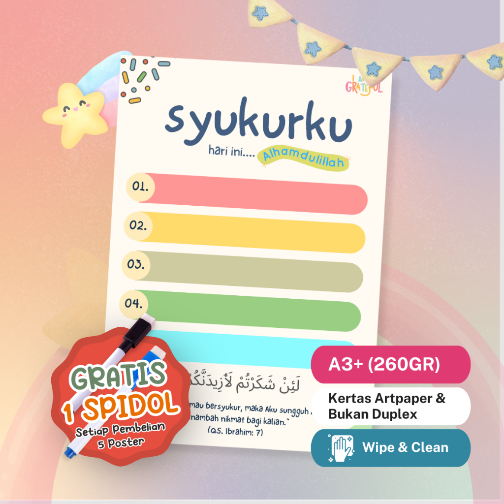 Jual POSTER LAMINASI Perasaan Bersyukur Anak / Poster Rasa Syukur ...