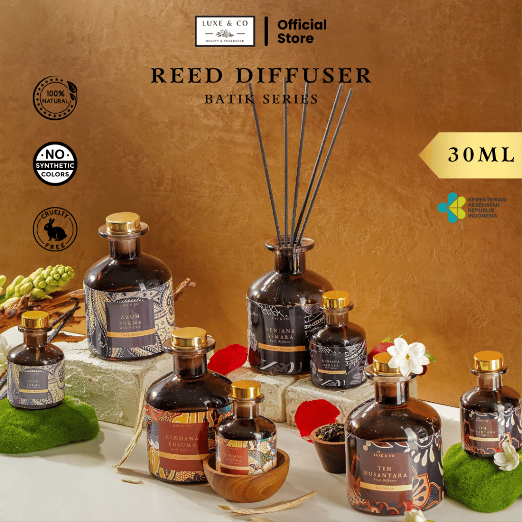 Jual Reed Diffuser Aromatherapy Batik Series Set | Shopee Indonesia