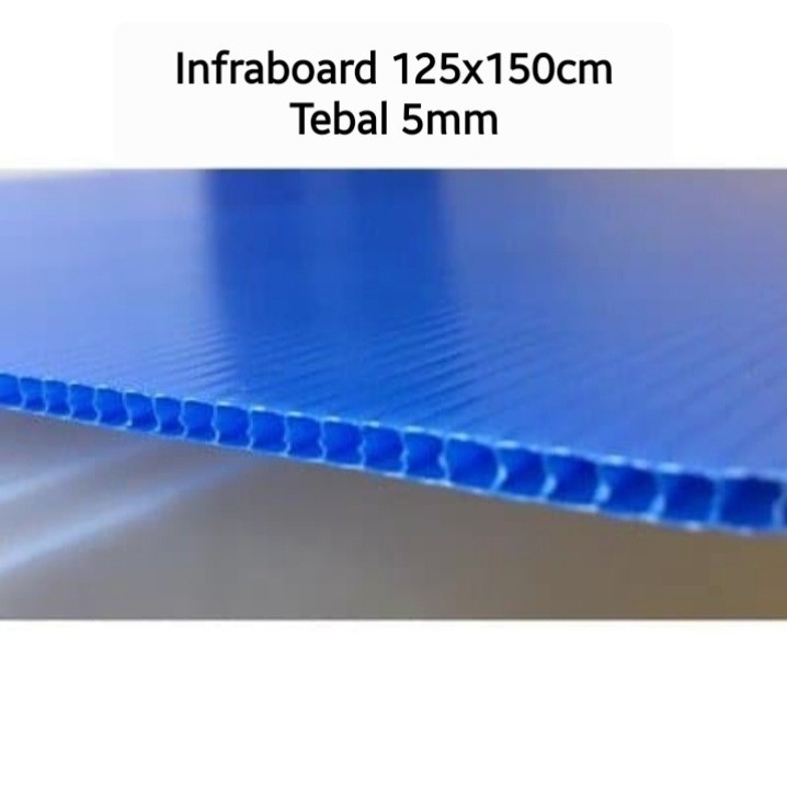 Jual Impraboard 125x150cm / Infraboard 125x150cm papan banner | Shopee ...