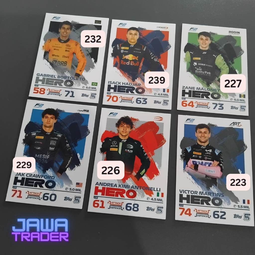Jual Kartu TOPPS F2 Turbo Attax 2024 (Banyak Pilihan) | Trading Card ...