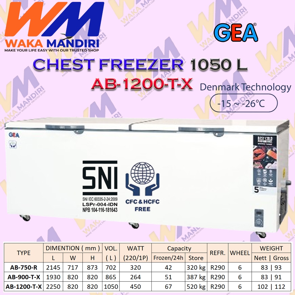 Jual AB-1200-T-X GEA AB1200TX AB1200 Chest Freezer 1050 Liter 468 Watt ...