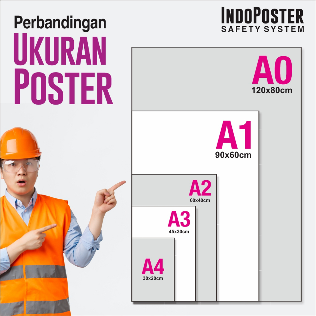 Jual Poster K3 Keselamatan Kerja Safety Undang-Undang Tahun 1970 ...