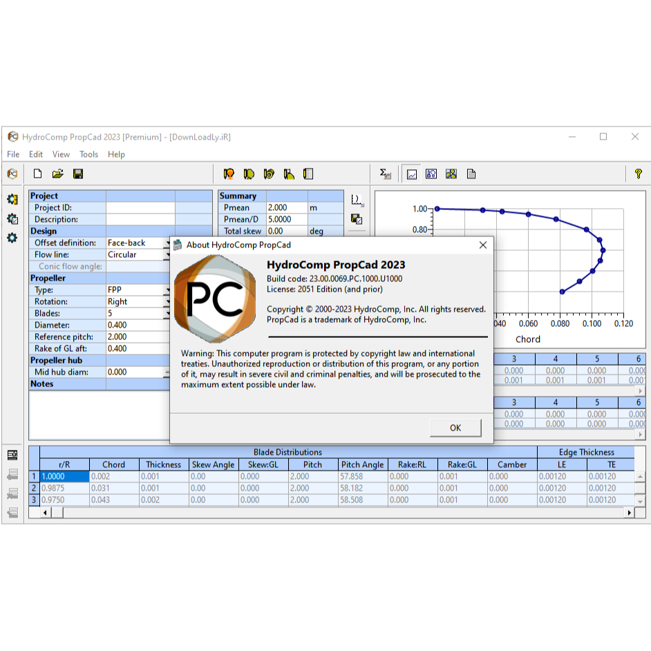 Jual PropCad Premium 2023 for 1 pc | Shopee Indonesia