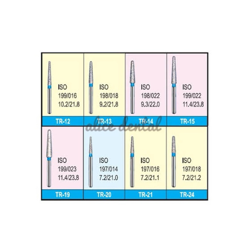 Jual Dental taper round end TR taper fissure tapered round end tapered ...