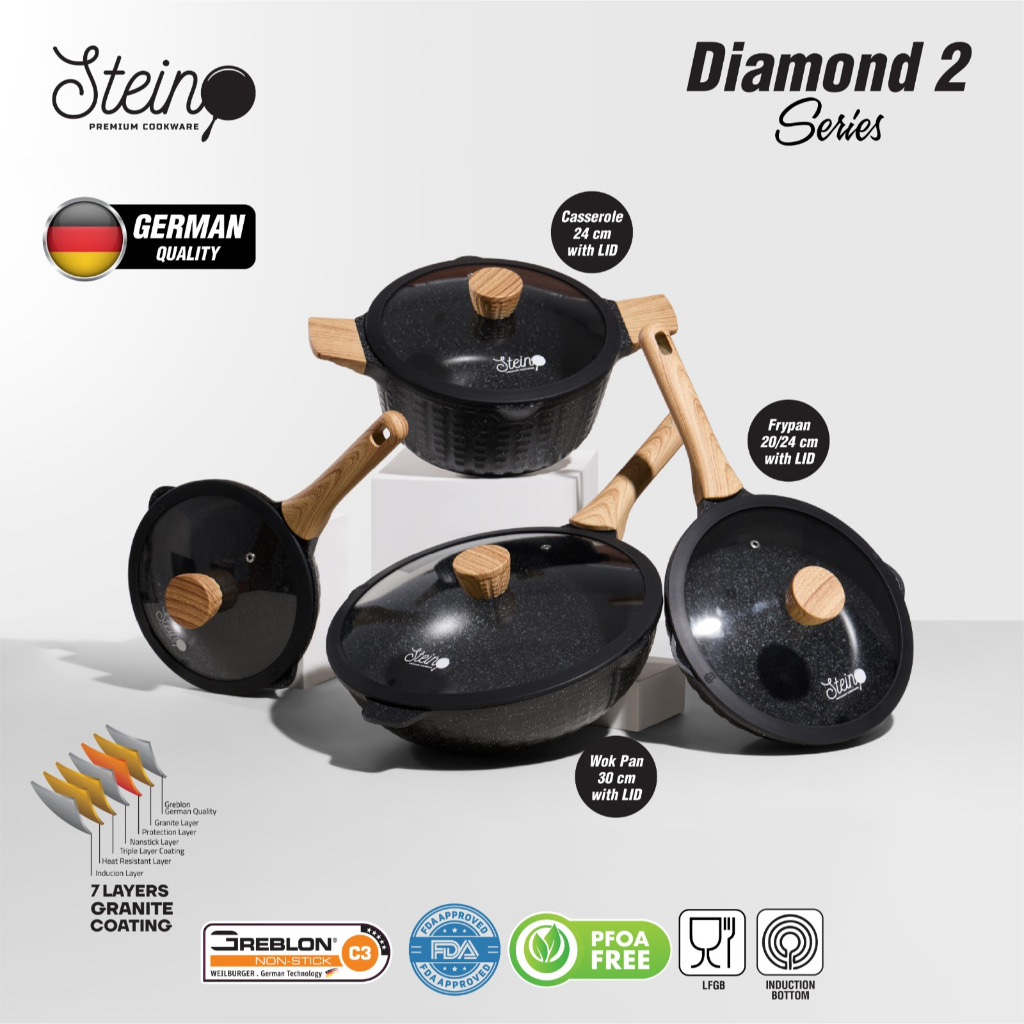 Jual Steincookware Stein Paket Diamond 2 set 4in1 (Fry Pan 20cm & 24cm ...