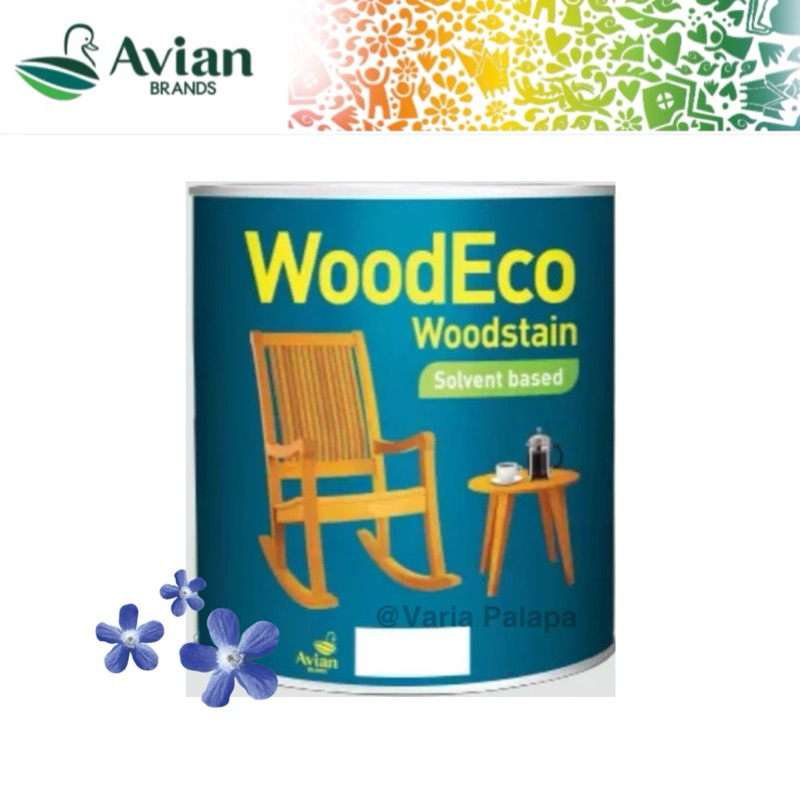 Jual CAT KAYU POLITUR PLITUR KAYU WOOD ECO 1KG VERNIS WOOD STAIN SOVENT ...