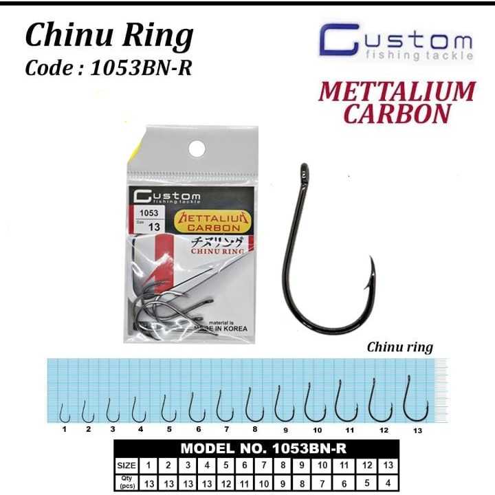Jual KAIL / MATA PANCING CUSTOM METALLIUM CARBON 1053 BN-R CHINU ...