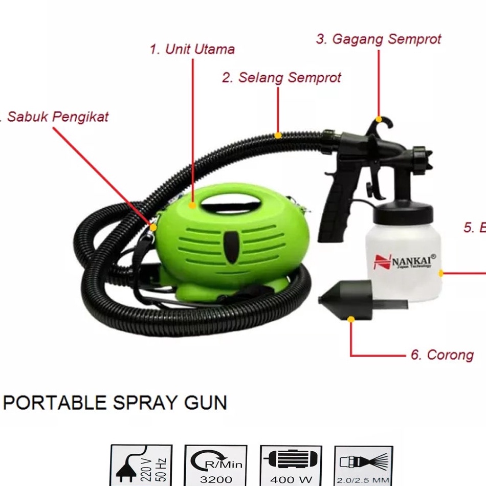 Jual Borong Produk NANKAI Paint Zoom Paint Gun Spray Gun Set Merk ...