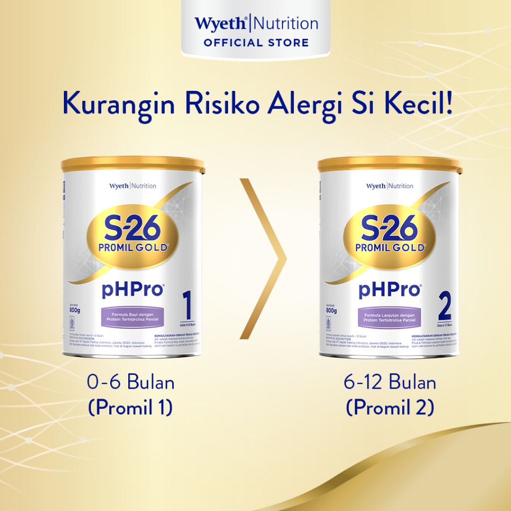 Jual PROMO S-26 Promil GOLD pHPro Tahap 1 Susu Formula Usia 0-6 Bulan ...