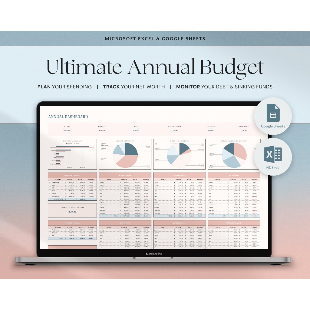 Jual Annual Budget Excel Spreadsheet Google Sheets Monthly Budget ...