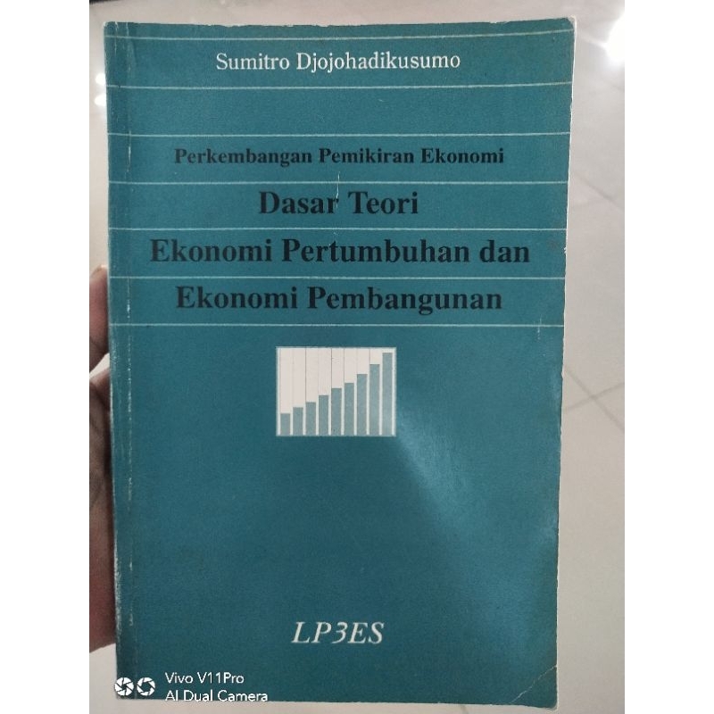 Jual PERKEMBANGAN PEMIKIRAN EKONOMI DASAR TEORI EKONOMI PERTUMBUHAN DAN EKONOMI PEMBANGUNAN ...