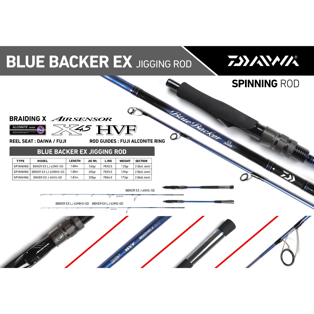 Jual Joran Daiwa BLUE BACKER EX | Jigging Rod | Airsensor | Braiding X | Blue Becker ...