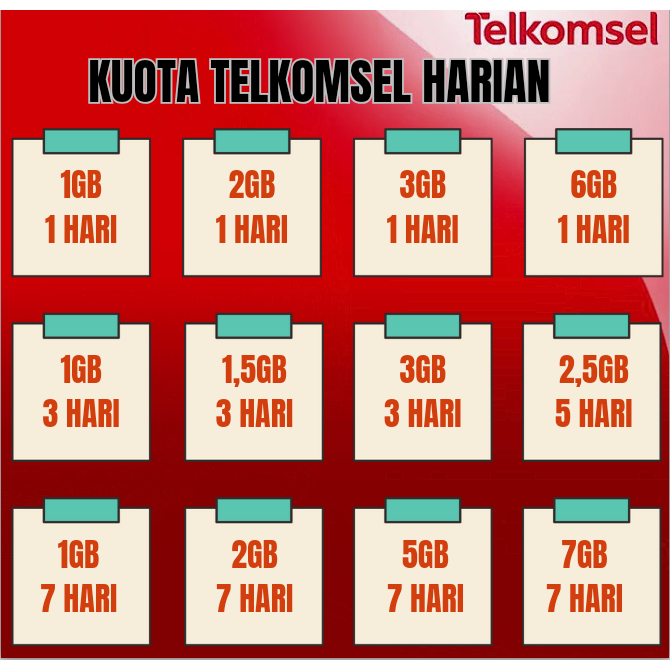 Jual KUOTA TELKOMSEL HARIAN KUOTA LANGSUNG MASUK | Shopee Indonesia