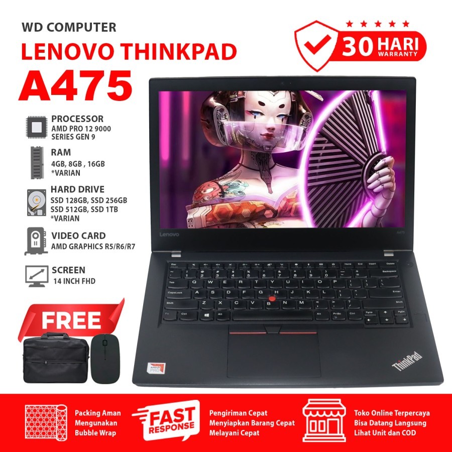 Jual Lenovo Thinkpad A475 AMD Pro A12-9800B I Ram 16 Gb Ssd 1 TB I ...