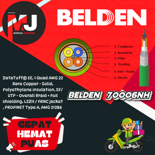 Jual Kabel Belden 70006NH DataTuff 5E, 1Q #22 Sol BC, PO ins, F/B, LSNH ...