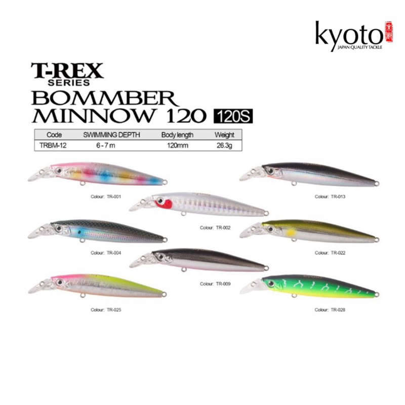 Jual Lure / Umpan Minnow Kyoto T-Rex Series Bomber Minnow 120S | Shopee ...