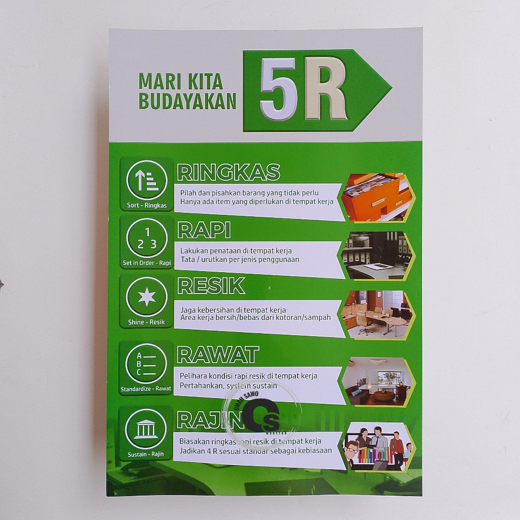 Jual Poster 5R (Hijau ) - Poster Lingkungan Kerja - Tempat Kerja ...
