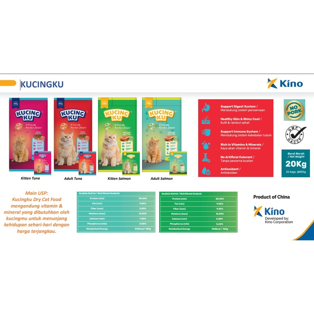 Jual [INSTAN] Kucingku Dry Food 20Kg || Makanan Kering Untuk Anak ...