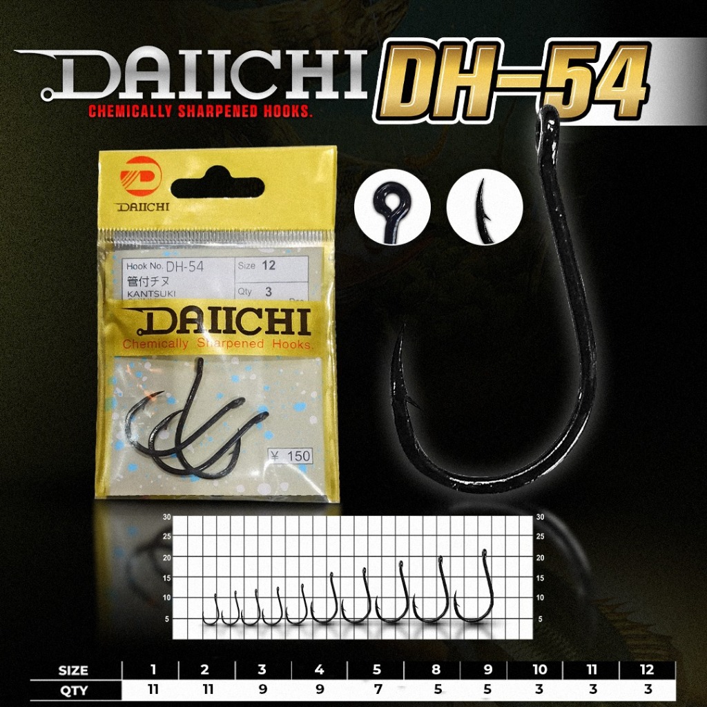 Jual MATA KAIL DAIICHI DH-54 HITAM LUBANG KUAT DAN TAJAM | Shopee Indonesia