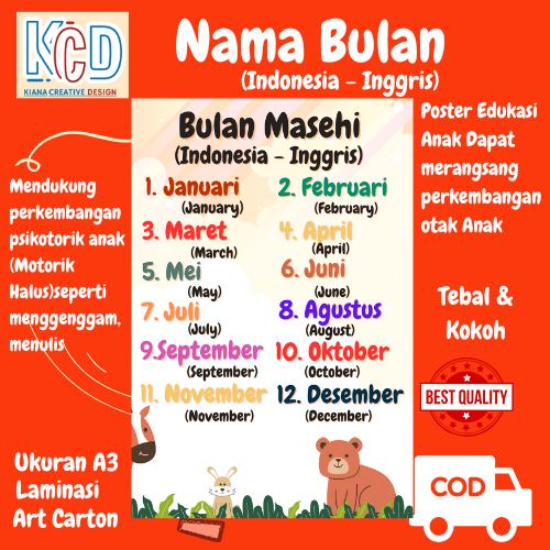 Jual Kiana Creative Poster A3 Anak Paud Tk SD Edukasi Belajar tema Nama ...
