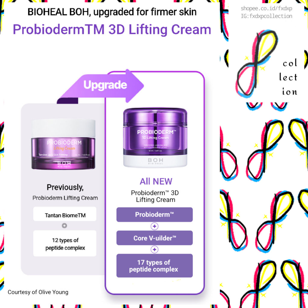 Jual Bio Heal BOH Probioderm 3D Lifting Cream 50ml / Set 50ml + Refill ...