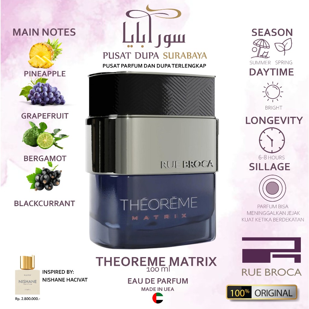 Jual Parfum Asli Arab Original Premium RUE BROCA THEOREME MATRIX ...