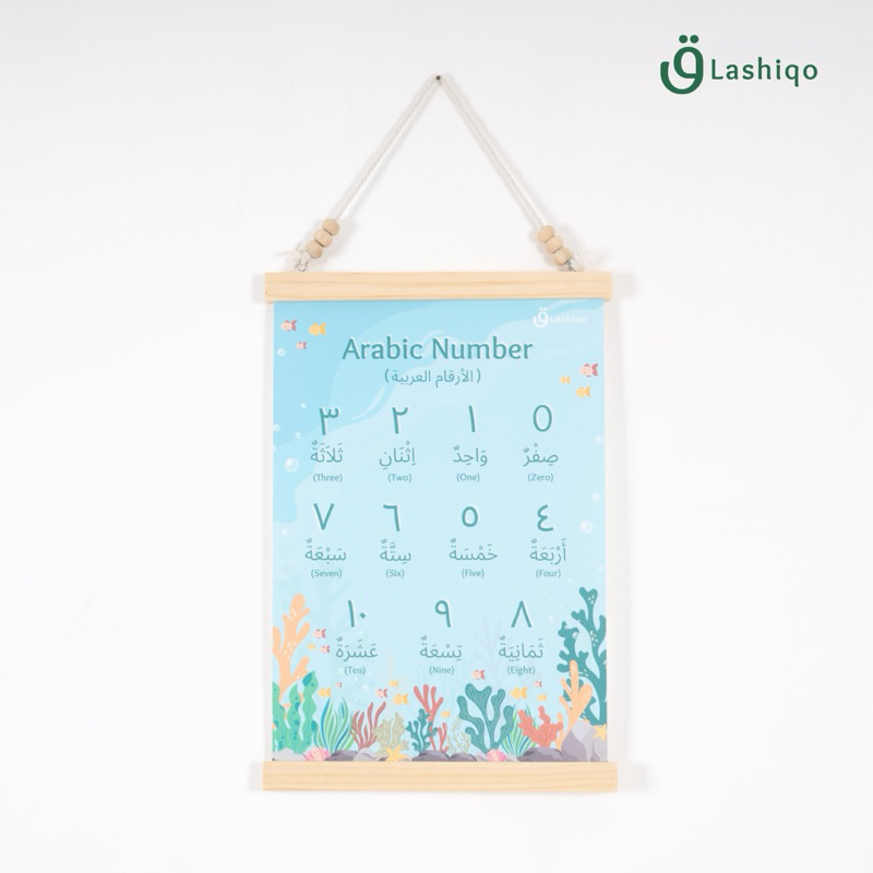 Jual Poster Arabic Number - Poster Edukasi Anak Islami - Poster Belajar ...