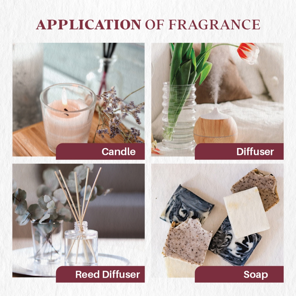 Jual Sicher Natural Isolate Oil (Perfume Ingredient / RAW Material ...