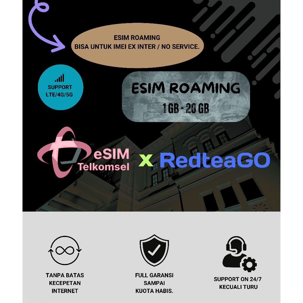 Jual ESIM ROAMING 1GB SUPPORT IMEI EX INTER, FULL GARANSI | Shopee Indonesia