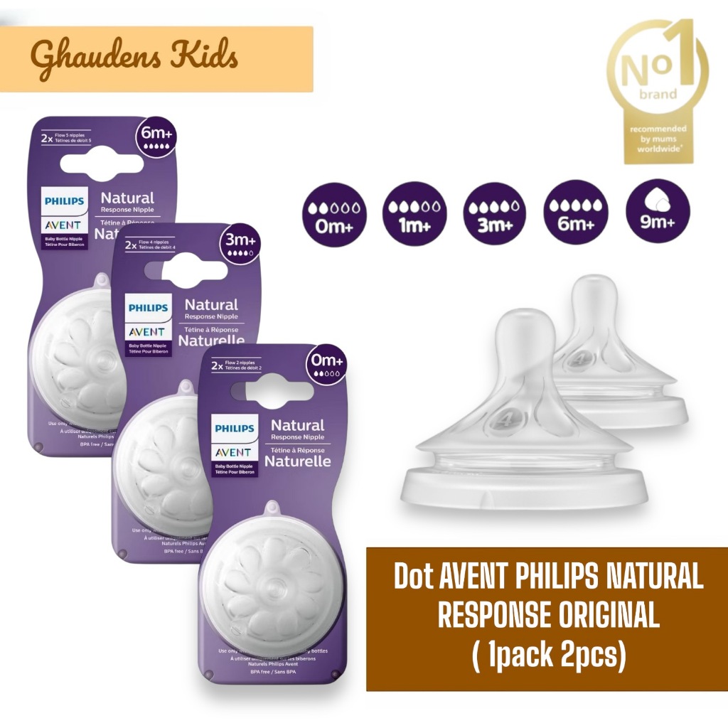 Jual Dot Avent Philips Nipple Natural Response Extra Soft And Flexible ...
